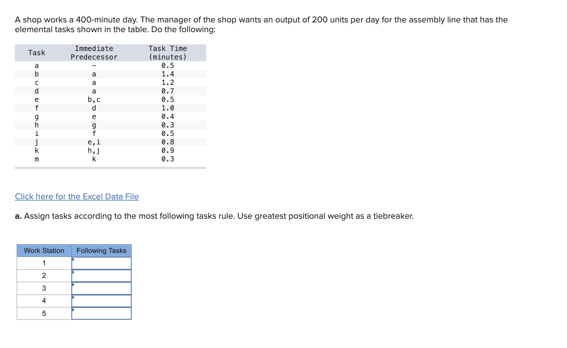 Solved A shop works a 400-minute day. The manager of the | Chegg.com