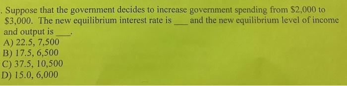 Solved Suppose that the government decides to increase | Chegg.com