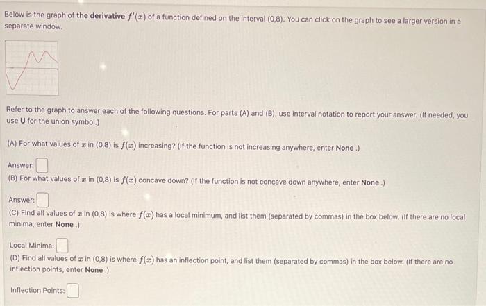 Solved Below is the graph of the derivative f′(x) of a | Chegg.com
