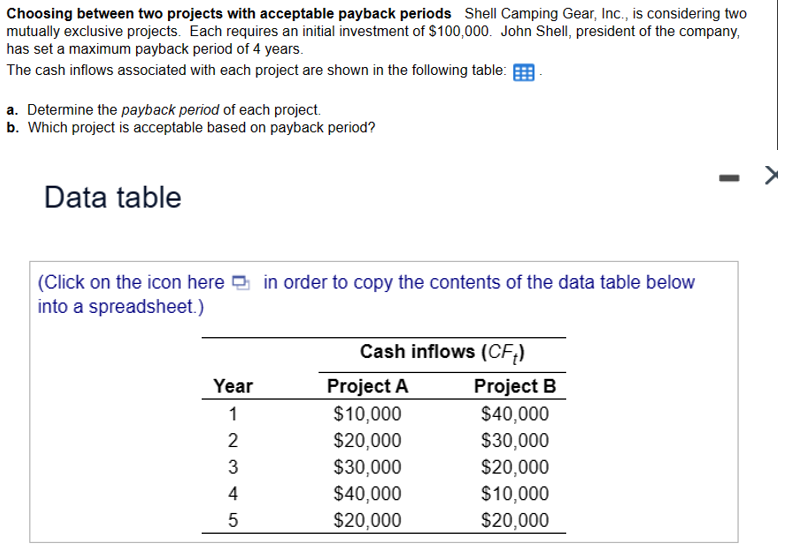 Solved Choosing between two projects with acceptable payback | Chegg.com