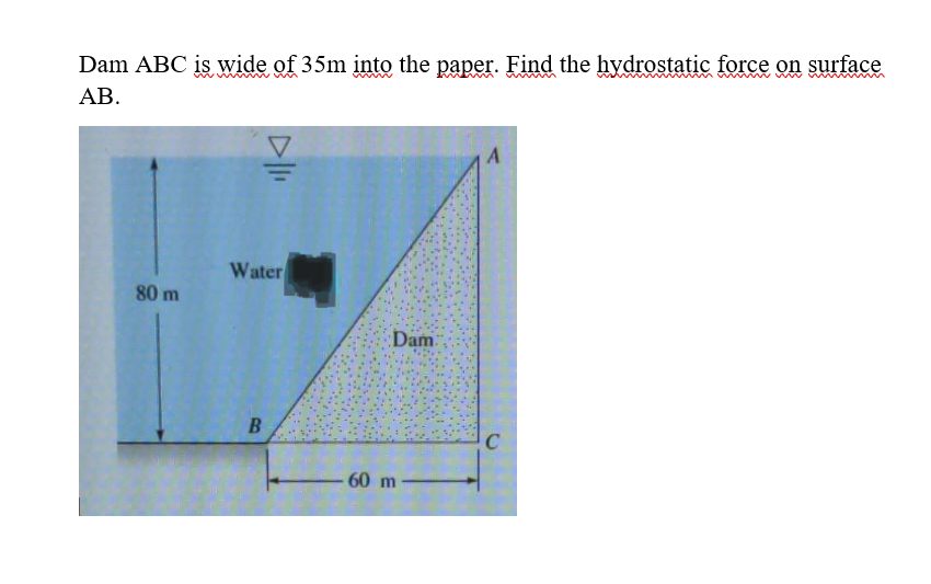 Solved Dam ABC is wide of 35m ﻿into the paper. Find the | Chegg.com