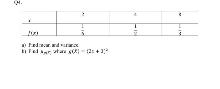 Solved a) Find mean and variance. b) Find μg(X) where | Chegg.com