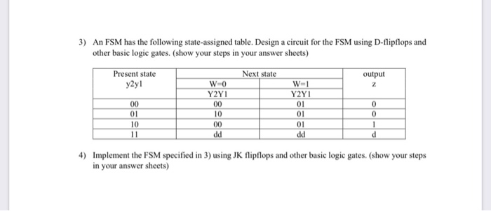 Solved 3) An FSM has the following state-assigned table. | Chegg.com