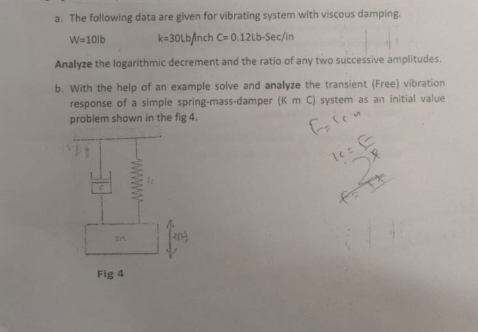 Solved a. ﻿The following data are given for vibrating system | Chegg.com