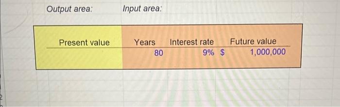 Solved Input Area Output Area Begin Tabular Ccrrr
