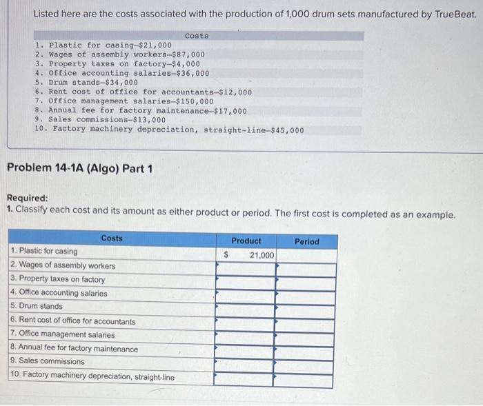 Solved Listed here are the costs associated with the | Chegg.com