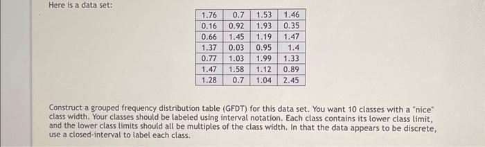 Solved Here is a data set: Construct a grouped frequency | Chegg.com