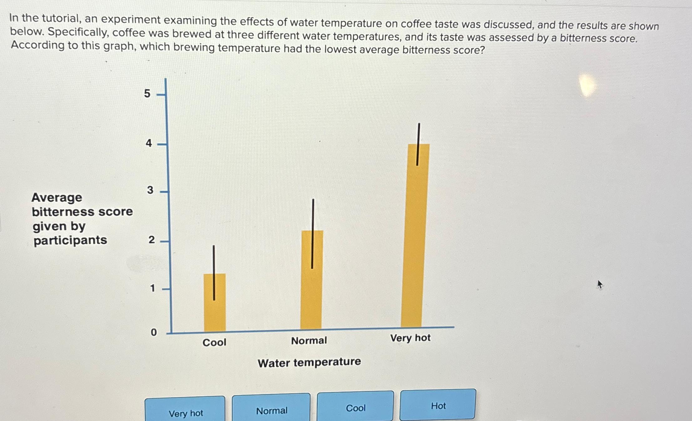 Solved In the tutorial, an experiment examining the effects | Chegg.com