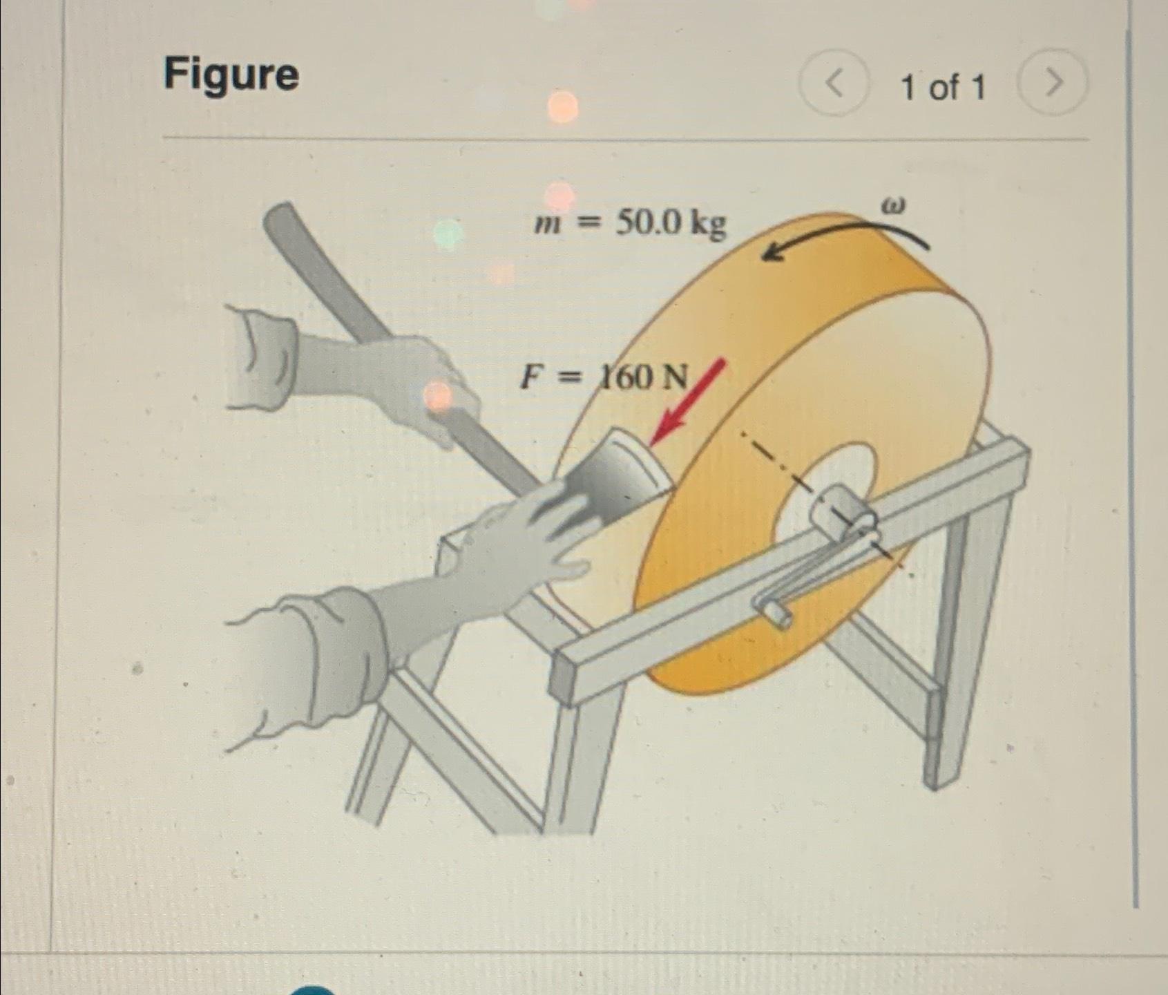 Solved A grindstone in the shape of a solid disk with | Chegg.com
