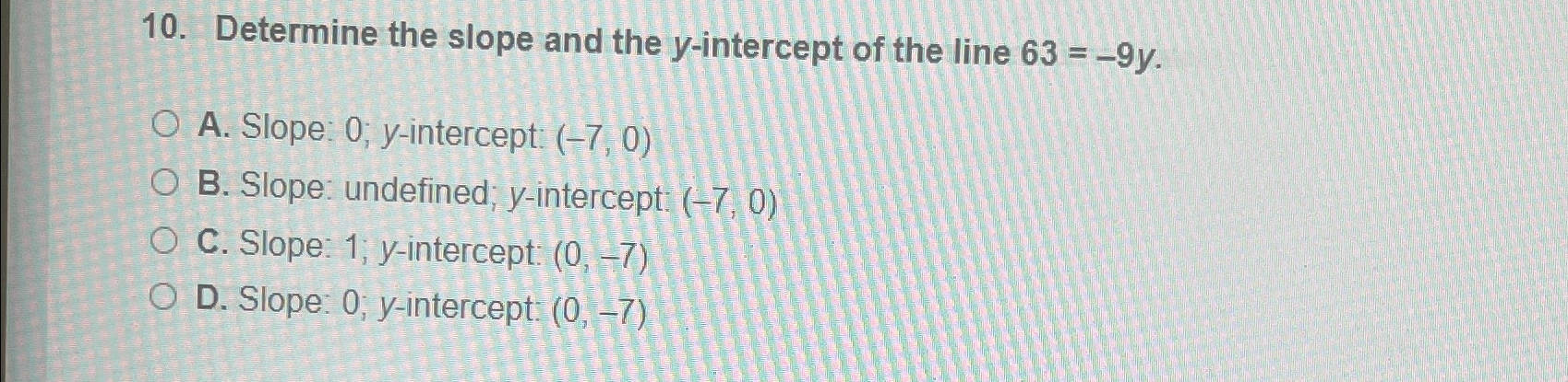 Solved Determine the slope and the y-intercept of the line | Chegg.com