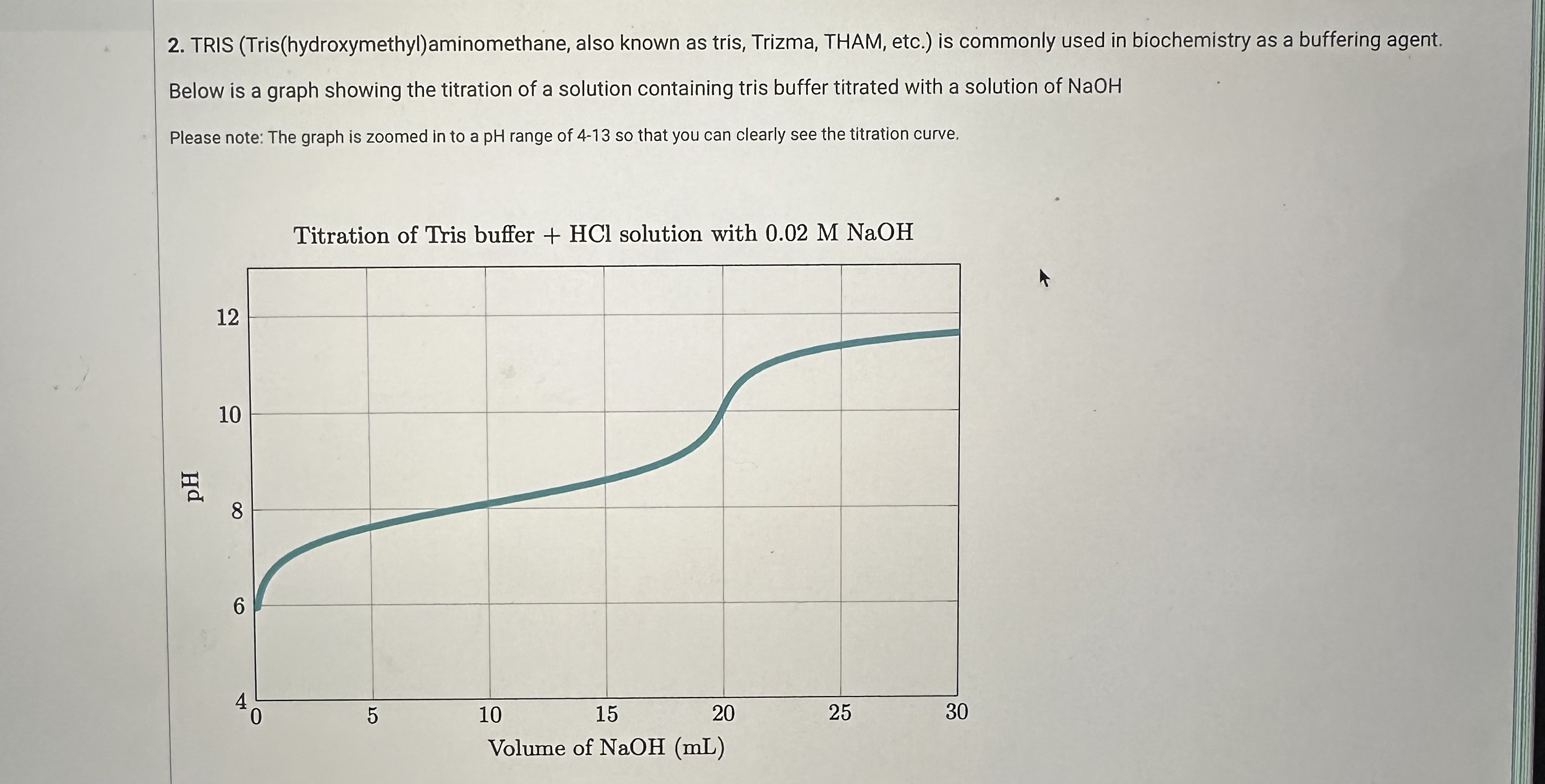 TRIS (Tris(hydroxymethyl)aminomethane, ﻿also known as | Chegg.com