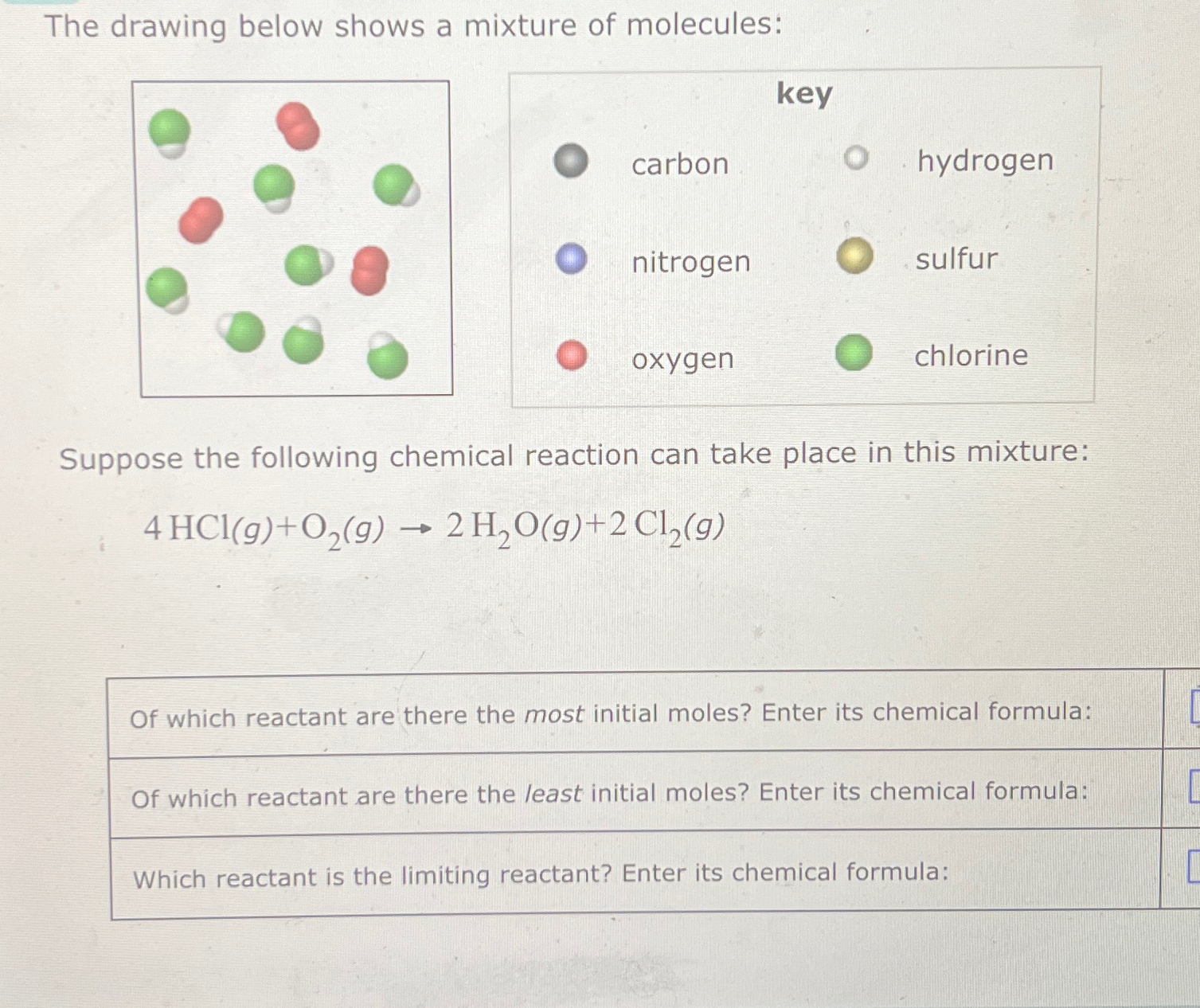 Solved The drawing below shows a mixture of | Chegg.com