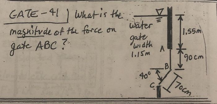 Solved Fluids - Gate Problem What is the magniture of the | Chegg.com