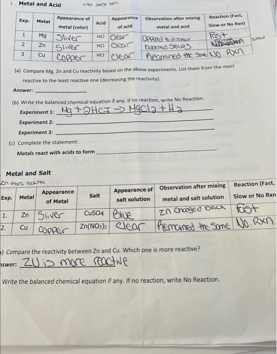 Solved (a) Compare Mg,Zn and Cu reactivity based on the | Chegg.com