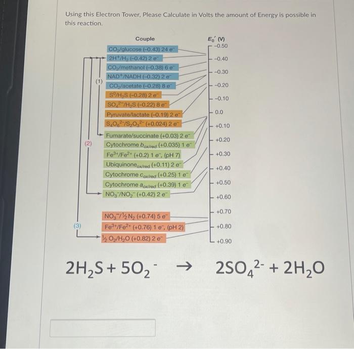 Solved Using this Electron Tower, Please Calculate in Volts | Chegg.com