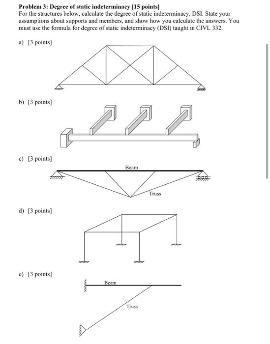 Solved Problem 3: Degree of static indeterminacy \15 points】 | Chegg.com