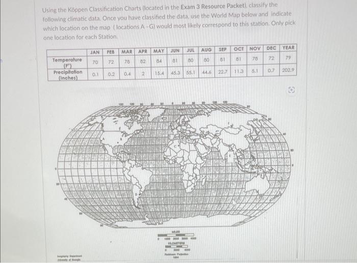 Solved Using the Koppen Classification Charts (located in | Chegg.com