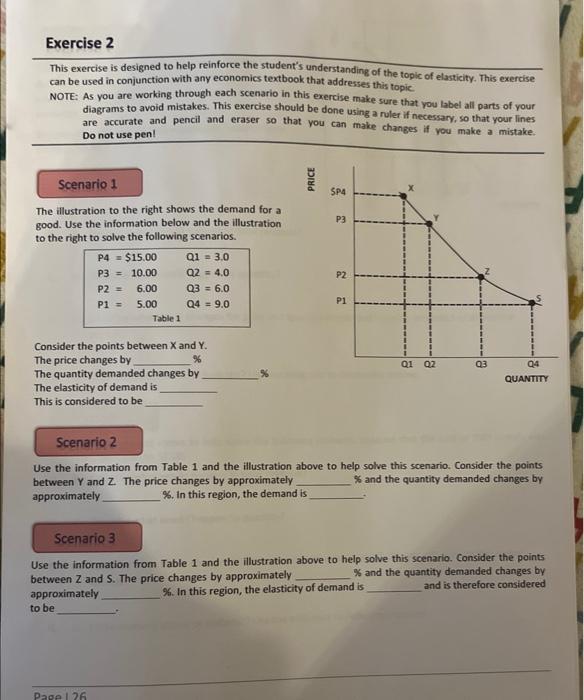 Solved This exercise is designed to help reinforce the | Chegg.com