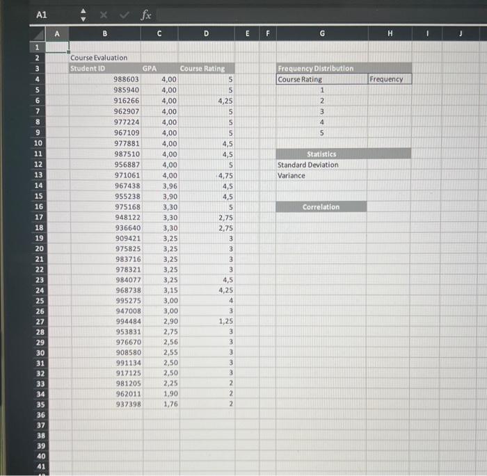 Solved I need help with this excel questions please. Thank | Chegg.com