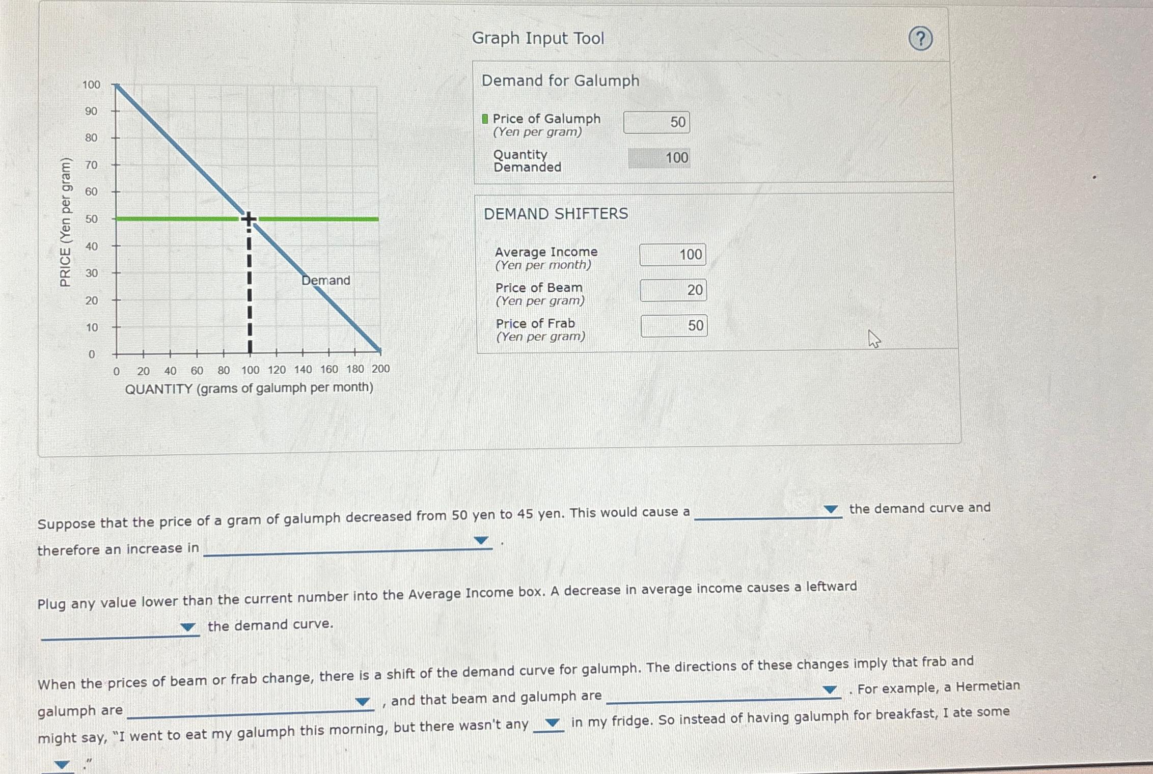 Solved Graph Input ToolDemand for Galumph\table[[Price of | Chegg.com