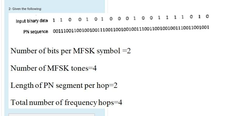 Solved 2- Given the following: Input binary data 110 0101 | Chegg.com