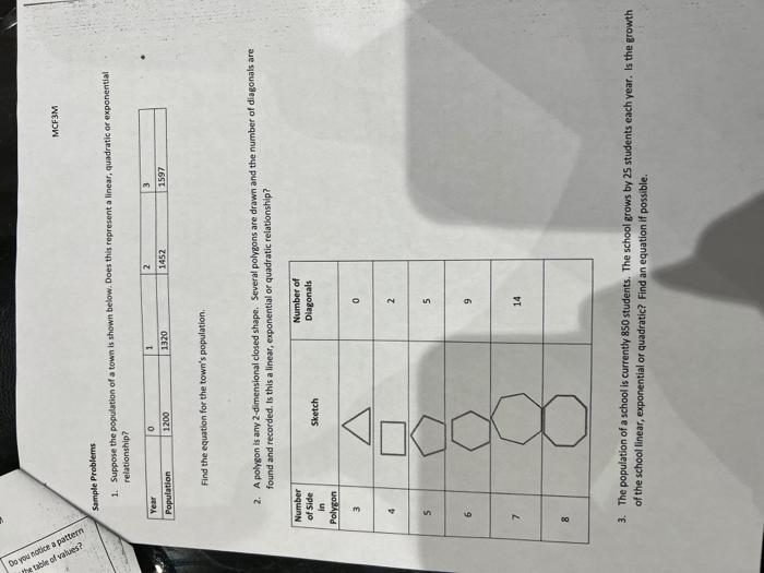 Solved Complete a table of values, and graph each | Chegg.com