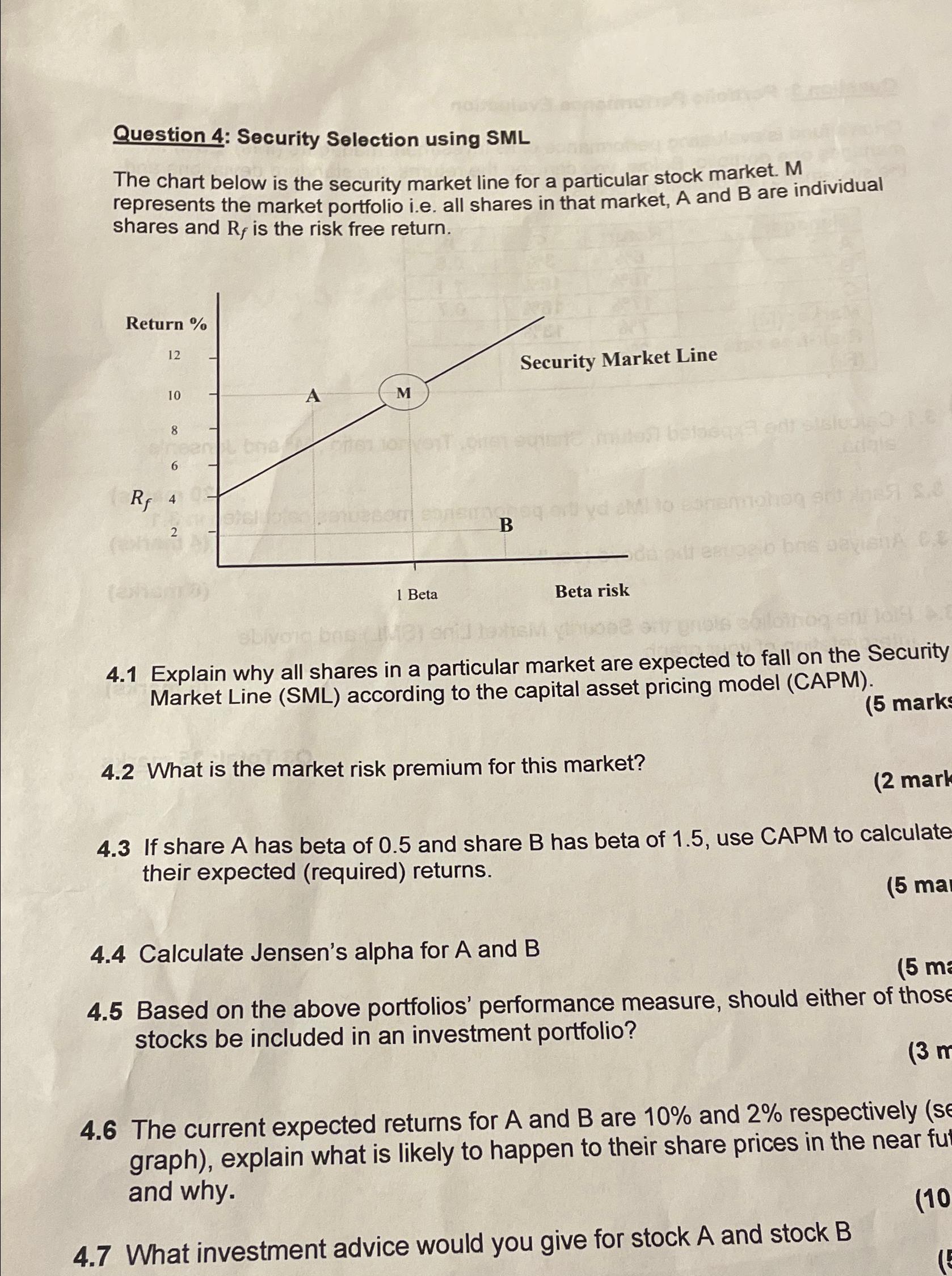 Solved Question 4: Security Selection using SMLThe chart | Chegg.com