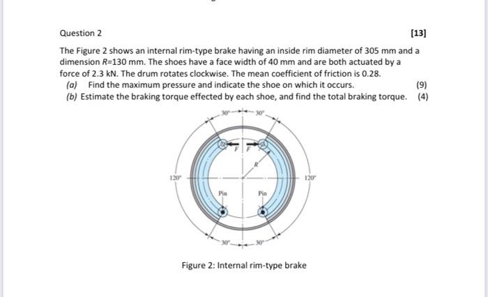 Solved The Figure 2 shows an internal rim-type brake having | Chegg.com