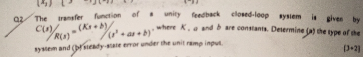 Solved Q2. ﻿The transfer function of a unity feedback | Chegg.com