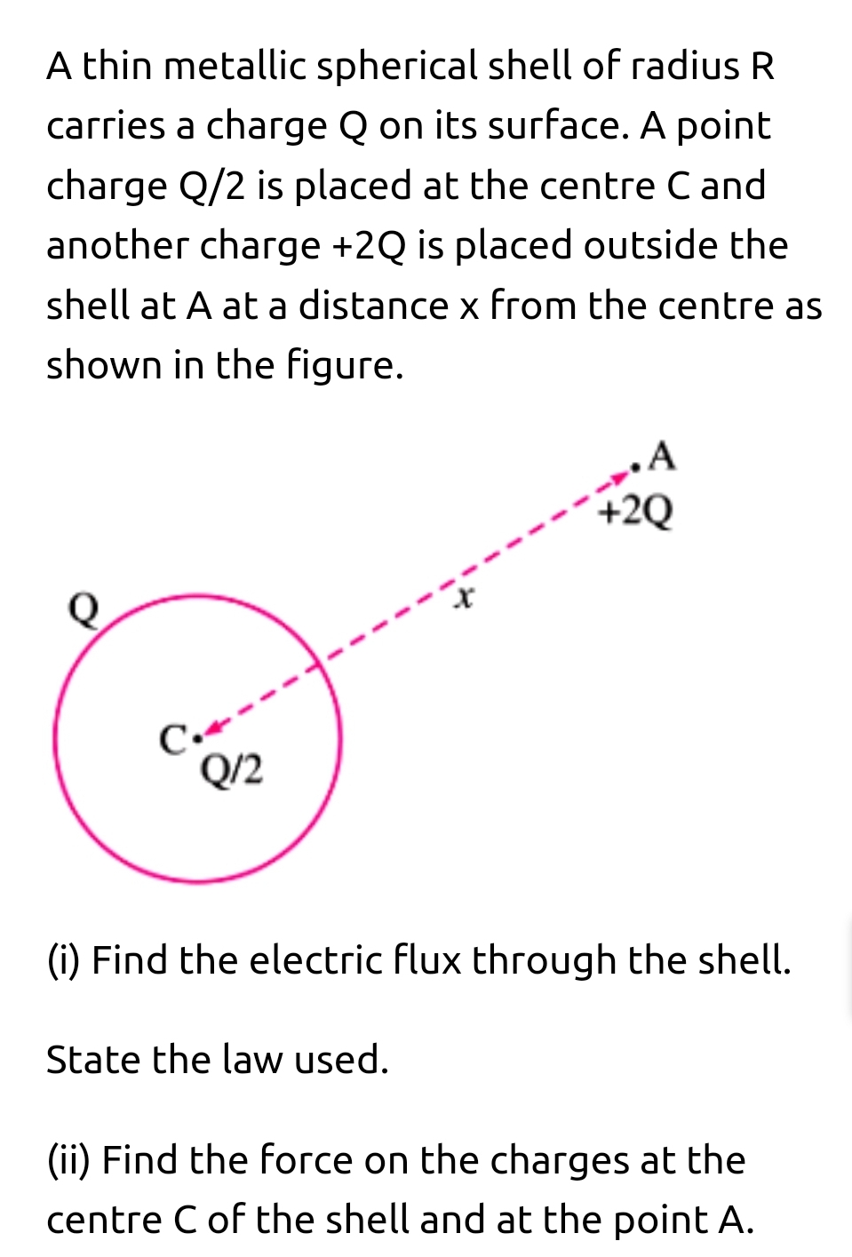 A thin metallic spherical shell of radius R carries | Chegg.com A thin metallic spherical shell of radius R carries | Chegg.com