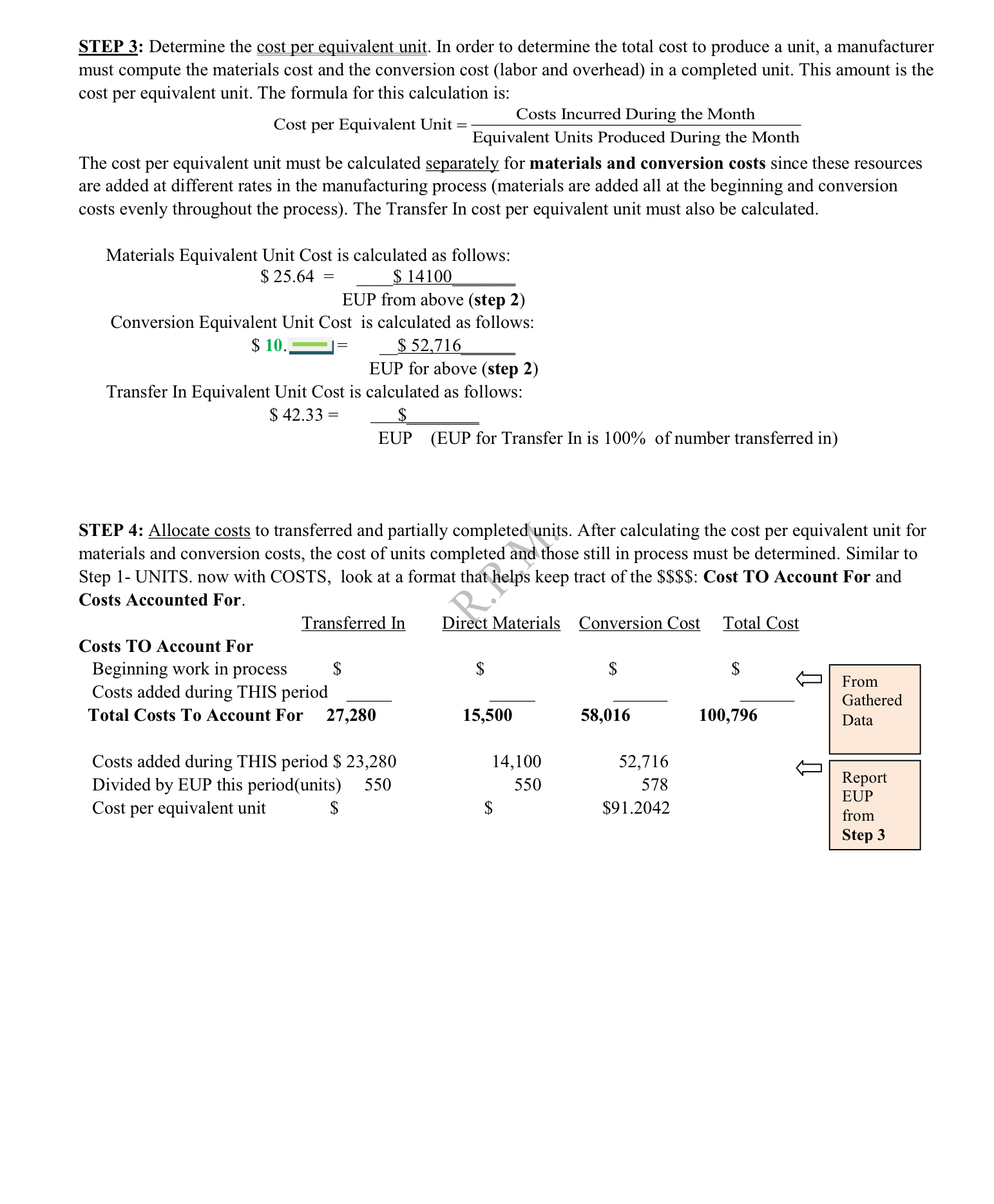 Solved STEP 3: Determine the cost per equivalent unit. In | Chegg.com