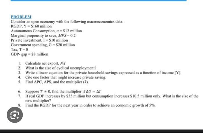 Solved PROBLEM: Consider an open economy with the following | Chegg.com