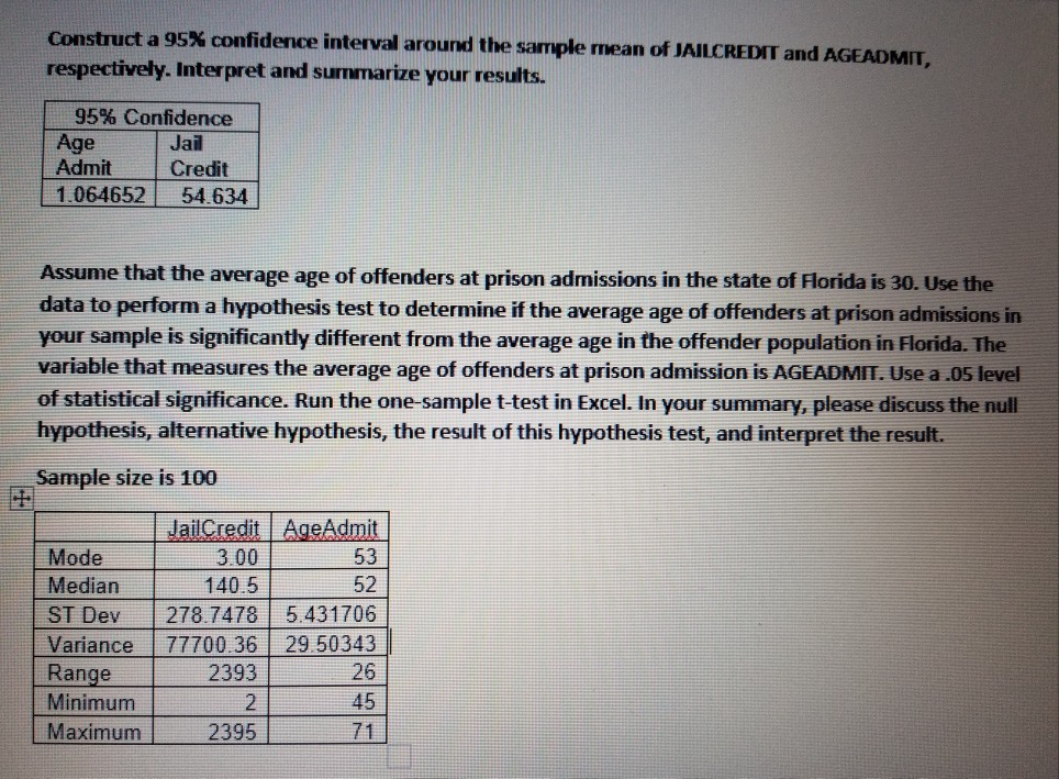 Solved Construct a 95% confidence interval around the sample | Chegg.com