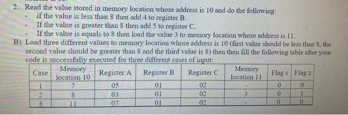 Solved 2. Read the value stored in memory location whose | Chegg.com