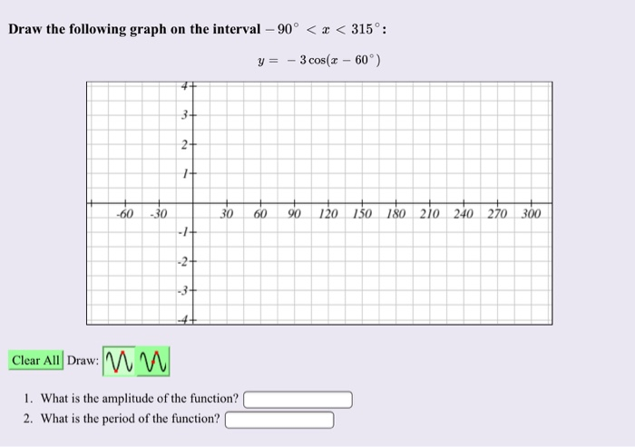 Solved Draw the following graph on the interval - 90°