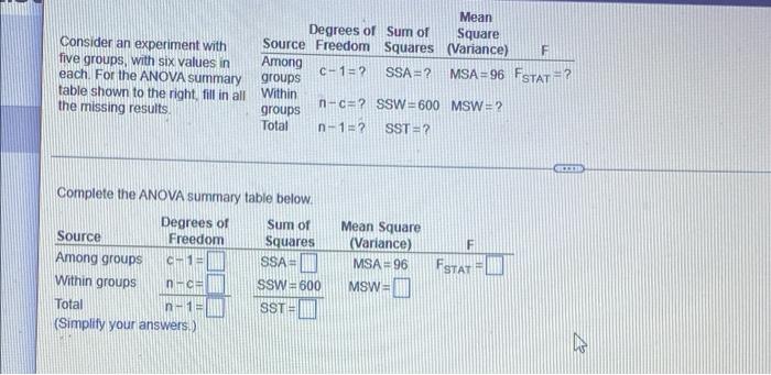 Solved Mean Square (Variance) F C-1=? SSA=? MSA=96 FSTAT=? | Chegg.com