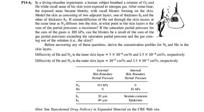Solved 14.4. In a diving-chamber experiment, a human subject | Chegg.com