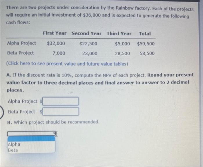 Solved There are two projects under consideration by the | Chegg.com