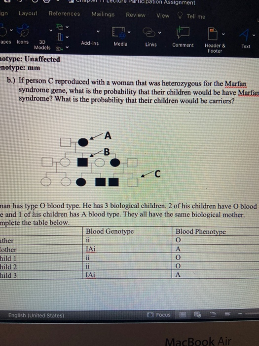 Solved U Participation Assignment ign Layout References | Chegg.com