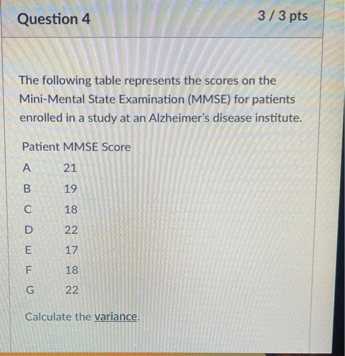 Solved The following table represents the scores on the | Chegg.com