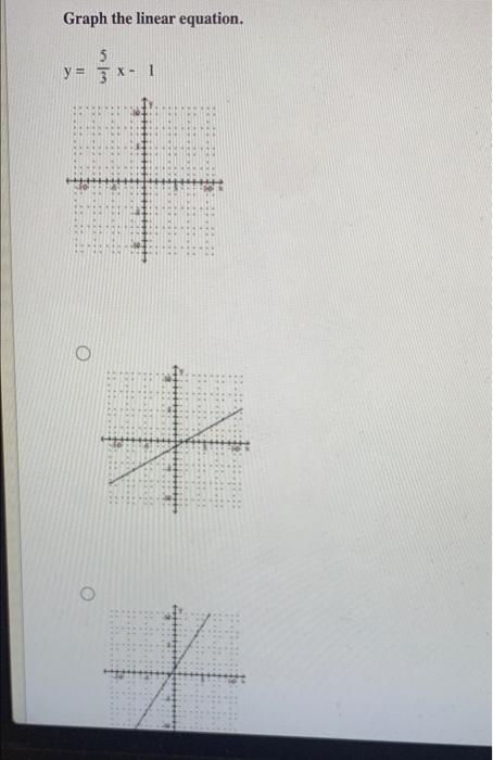 Solved Graph the linear equation. 5 y - 3 X- + Divide. 8 5 | Chegg.com
