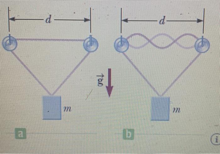 Solved A 13.2-kg object hangs in equilibrium from a string | Chegg.com