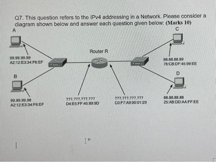 Solved a) If a Router (R) have DATA and wants to send it to | Chegg.com