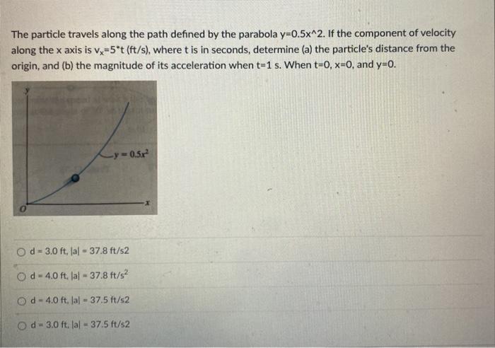 Solved The particle travels along the path defined by the | Chegg.com