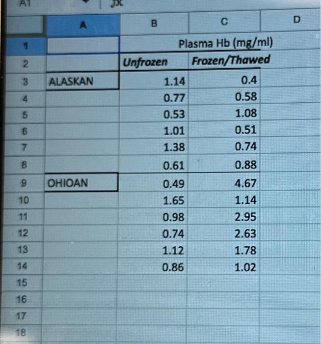 Solved from Alask and Ohio. The "AK-CH Ht' tab in the | Chegg.com