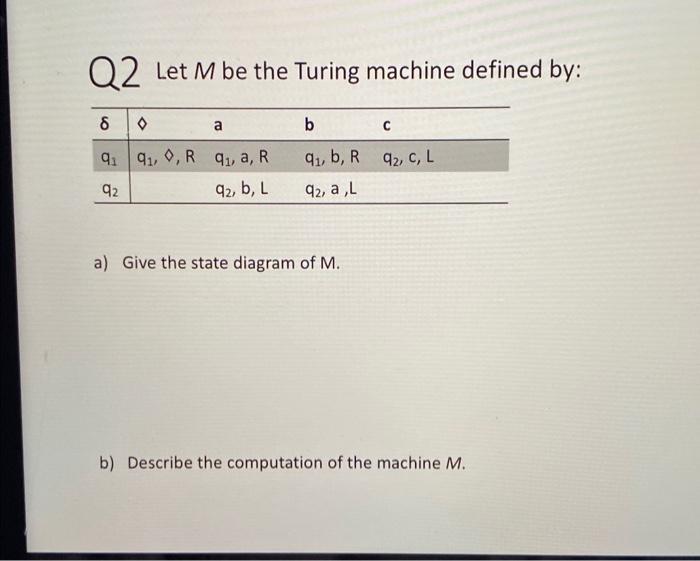 Solved Q1 Let M be the Turing machine defined by: a) Give | Chegg.com