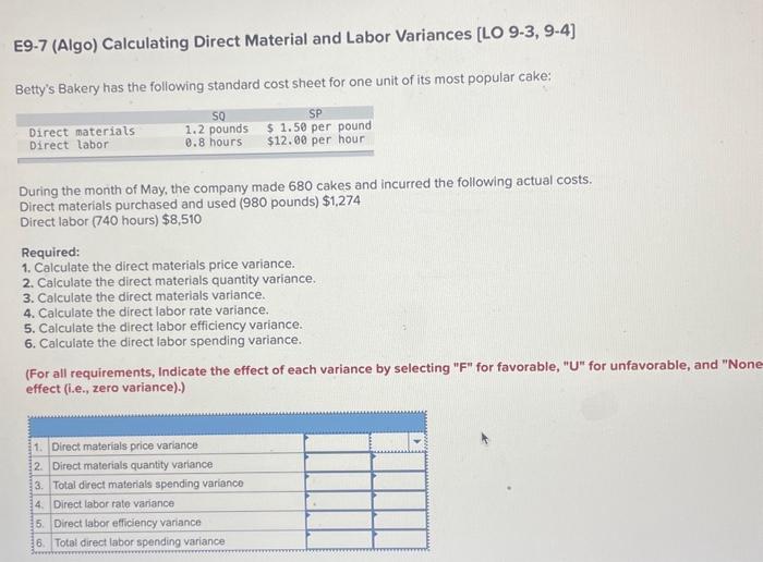 Solved E9-7 (Algo) Calculating Direct Material and Labor | Chegg.com