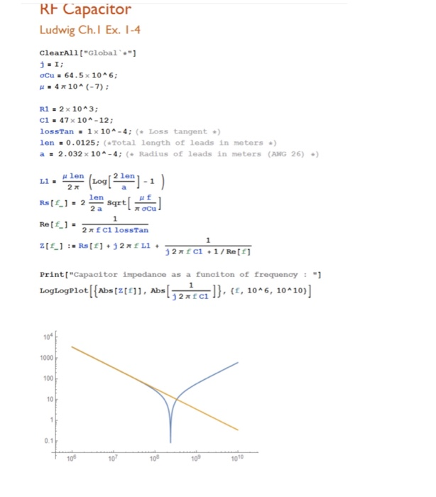 Solved 5. Using MathStudio, obtain the plot of the absolute | Chegg.com