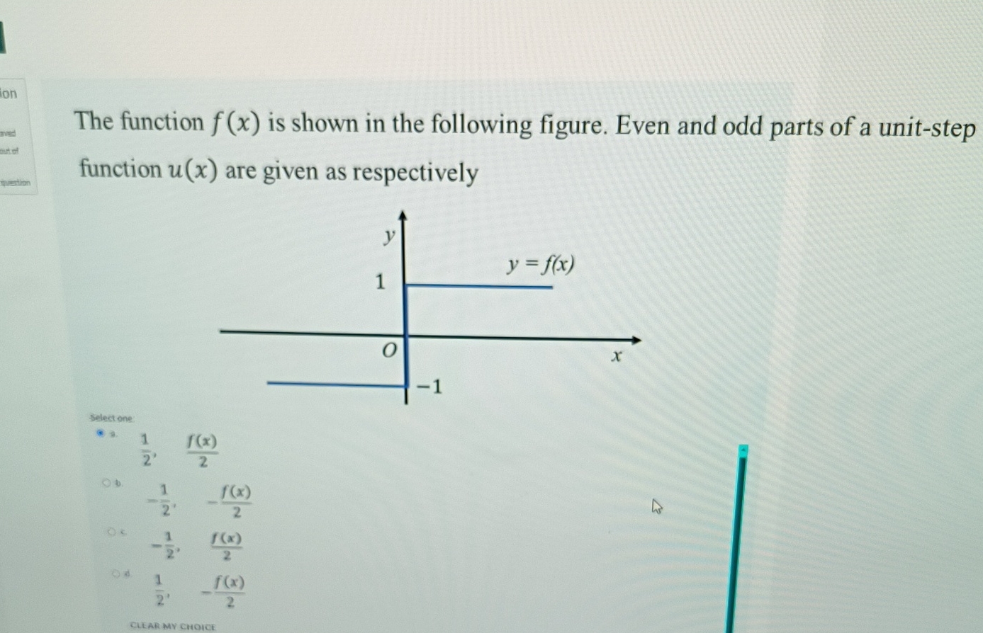Solved The function f(x) ﻿is shown in the following figure. | Chegg.com