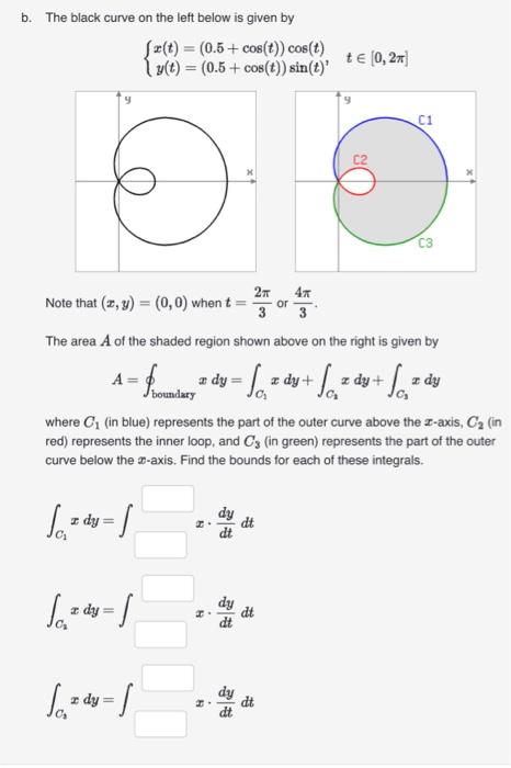 Solved a. The black curve on the left below is given by i. | Chegg.com